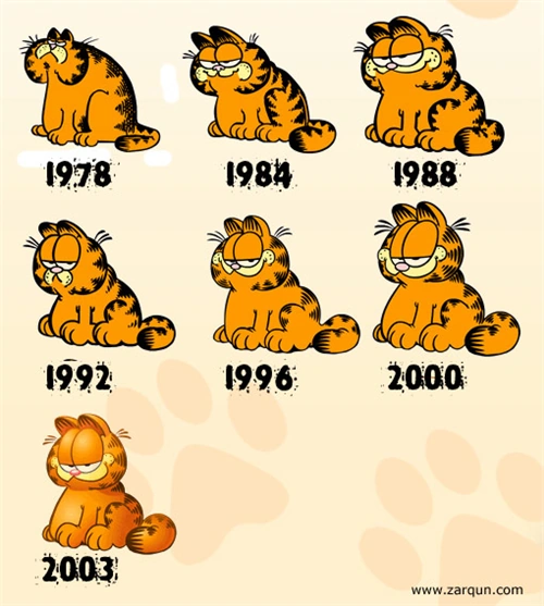 Imágenes de Garfield de bebé - Imagui
