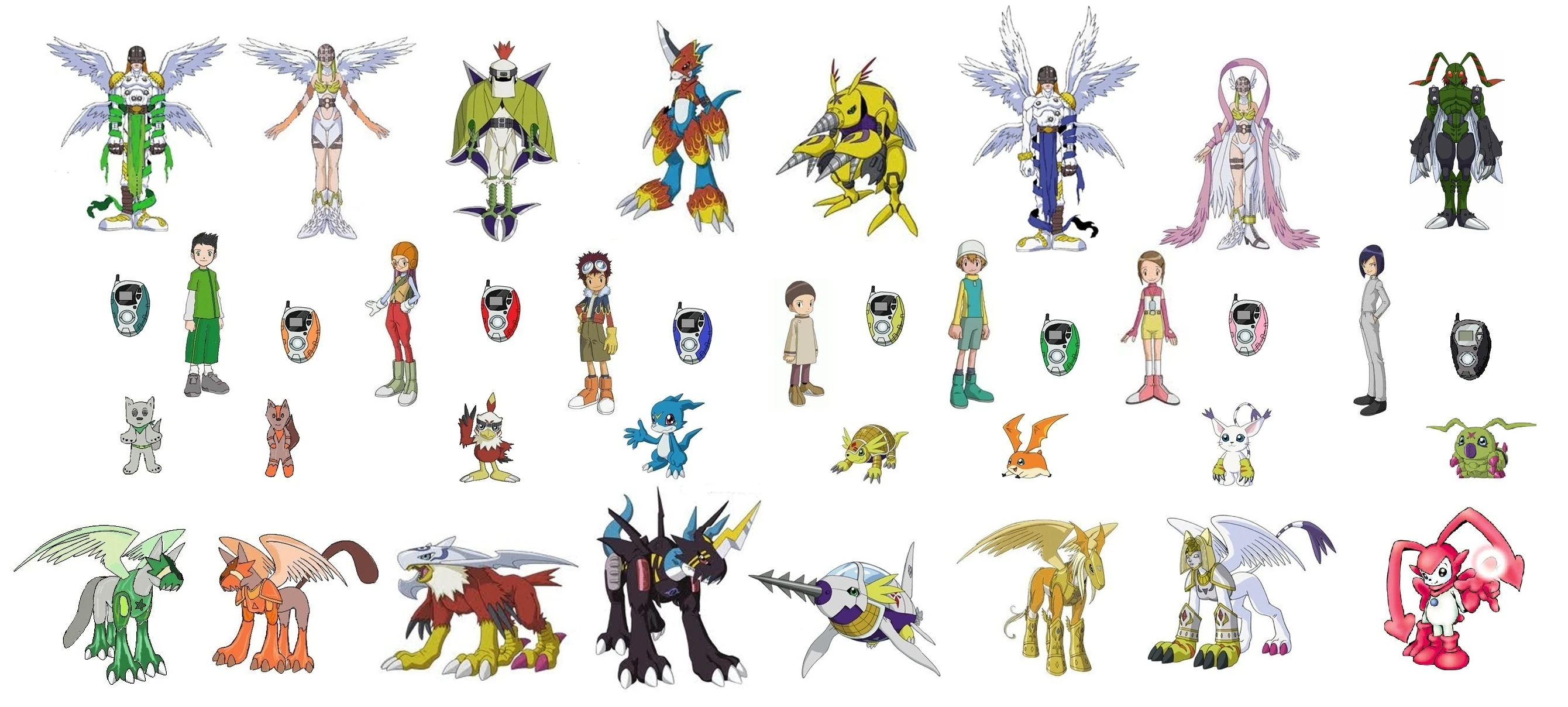 DIGIMON ADVENTURE 02 (Una nueva historia) - Digimon Fanon Wiki